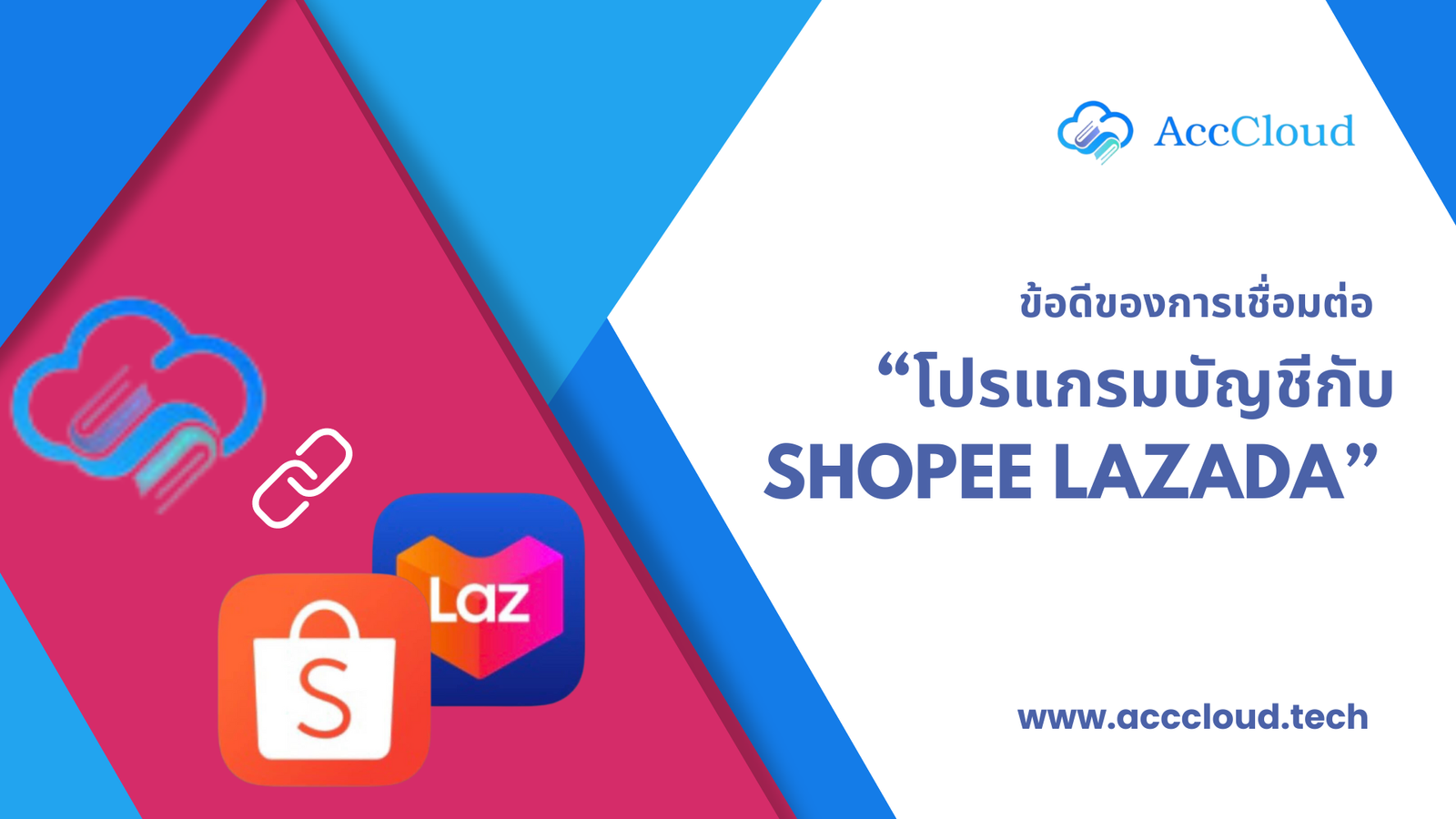 ข้อดีของการเชื่อมต่อโปรแกรมบัญชีกับ Shopee Lazada - โปรแกรมบัญชี AccCloud